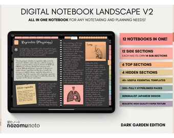 Digital Notebook Landscape All in One 12 Tab Green Goodnotes Notebook ...