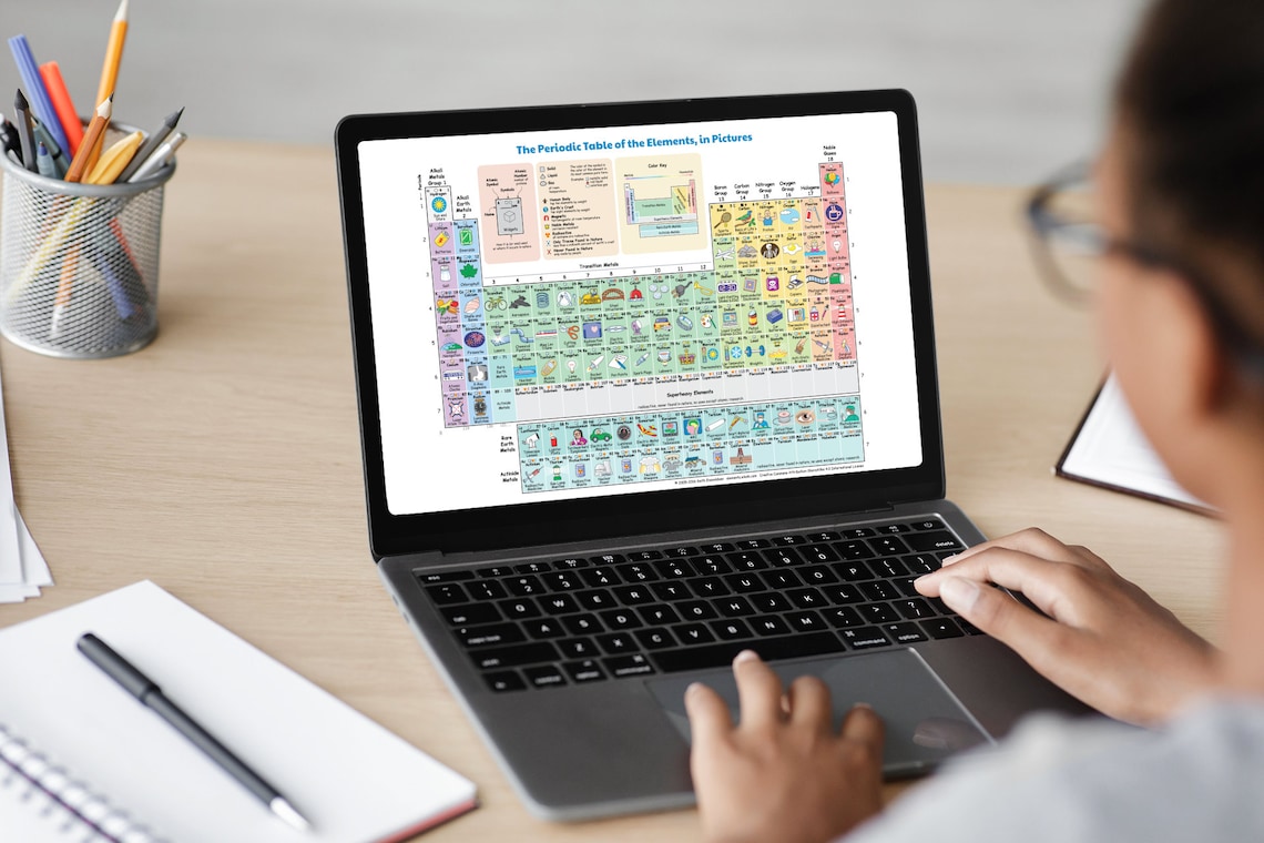 118 Periodic Table of Elements Colorful , Digital Download - Etsy