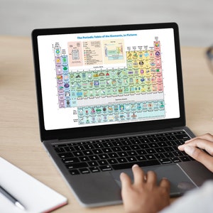 118 Periodic Table of Elements Colorful , Digital Download - Etsy