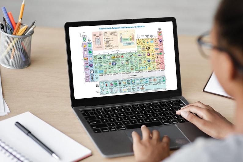 118 Periodic Table of Elements Colorful , Digital Download - Etsy