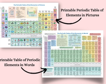 Periodic Table of Elements Print Digital Download Teacher Resources ...