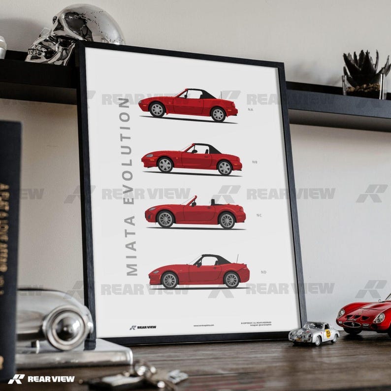 Miata MX5 Generations Poster Car Poster Art Print Gift for Him, Father ...