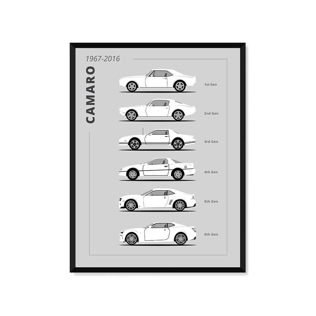Camaro Car Generations Car Poster Art Print Gift for Him, Father ...