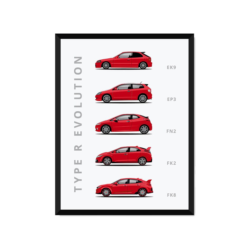 Civic Type-r Generations Poster Car Poster Art Print - Etsy