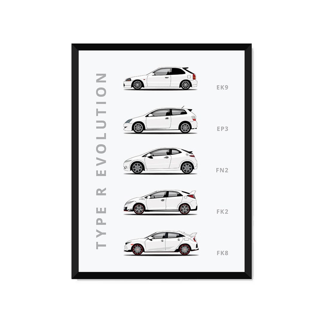 Civic Type-r Generations Poster Car Poster Art Print - Etsy