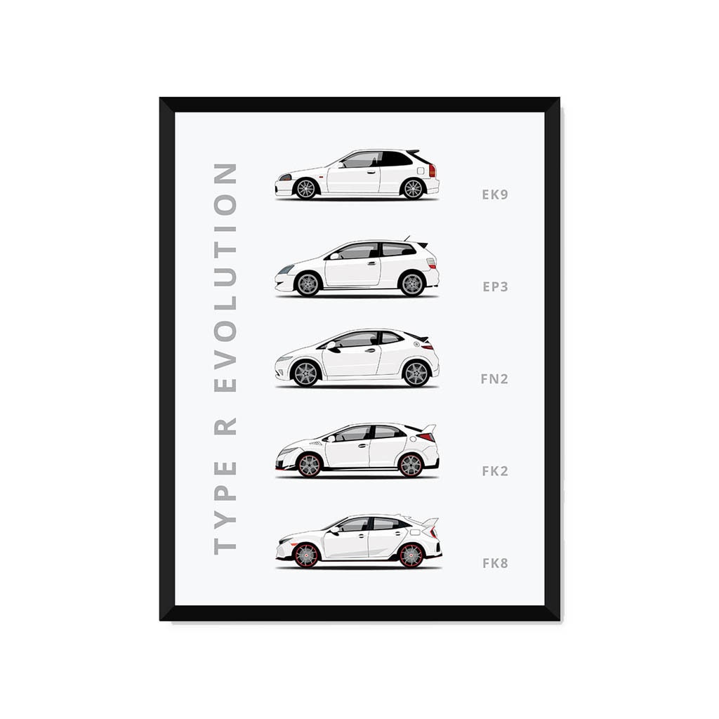 Civic Type-r Generations Poster Car Poster Art Print - Etsy