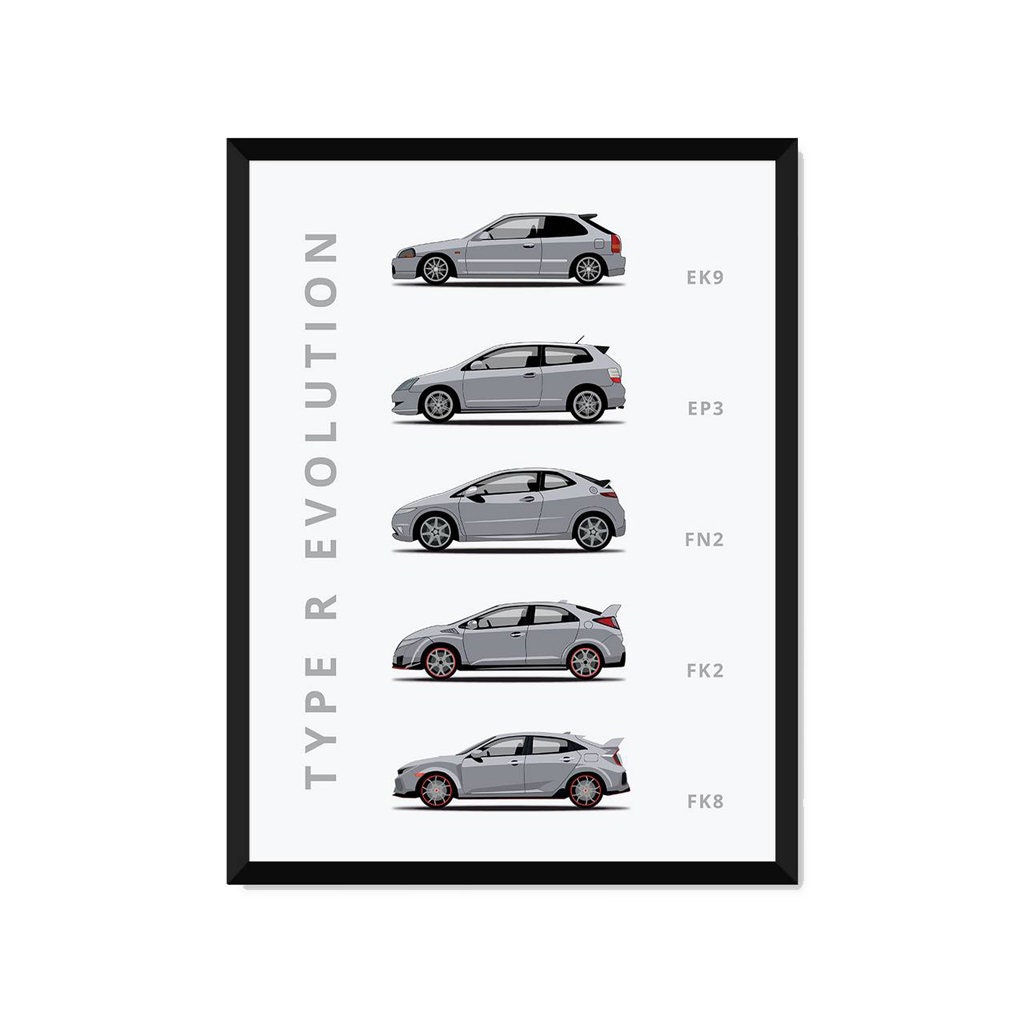 Civic Type-r Generations Poster Car Poster Art Print - Etsy