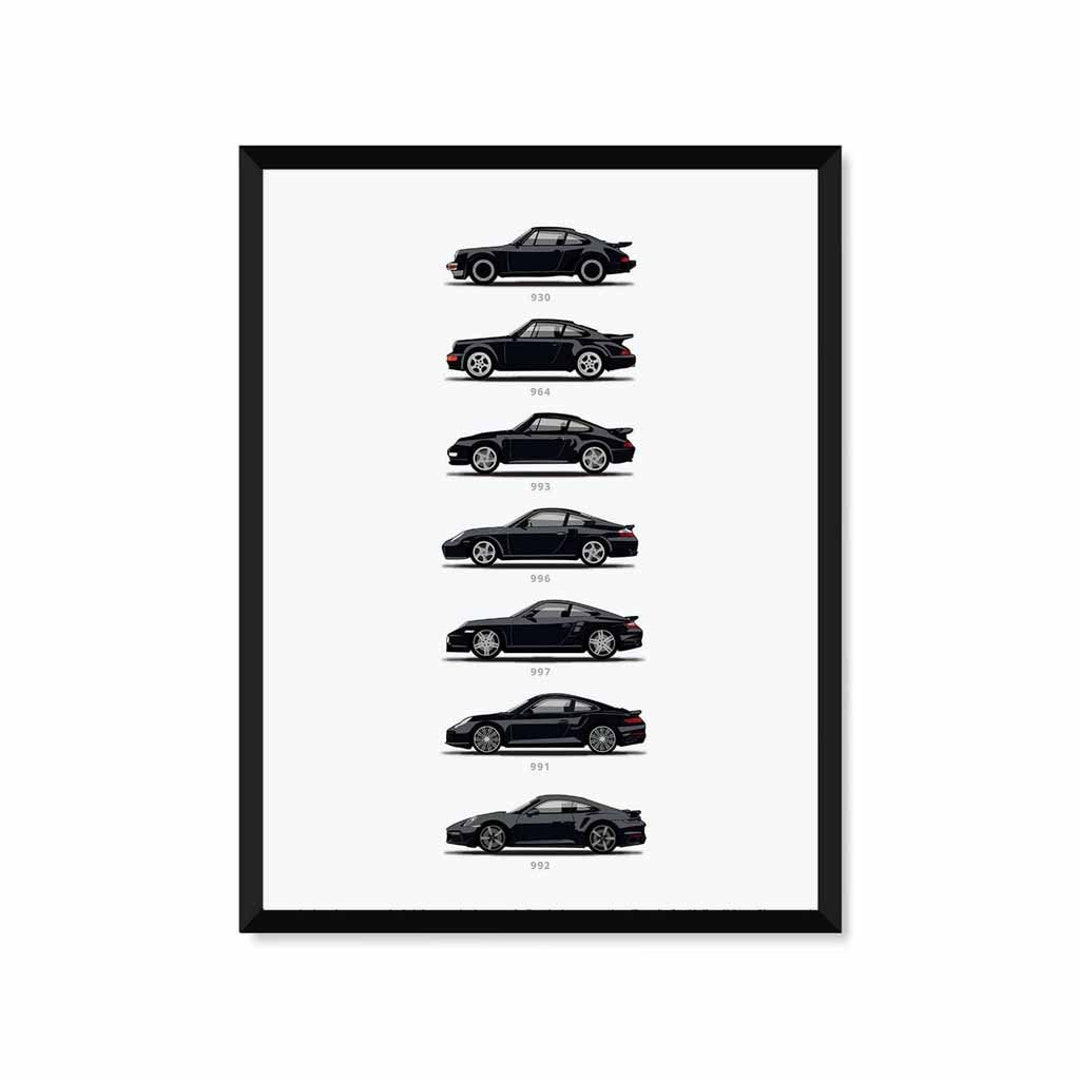 911 Turbo Generations Poster Minimalist Car Poster Art Print Gift for ...