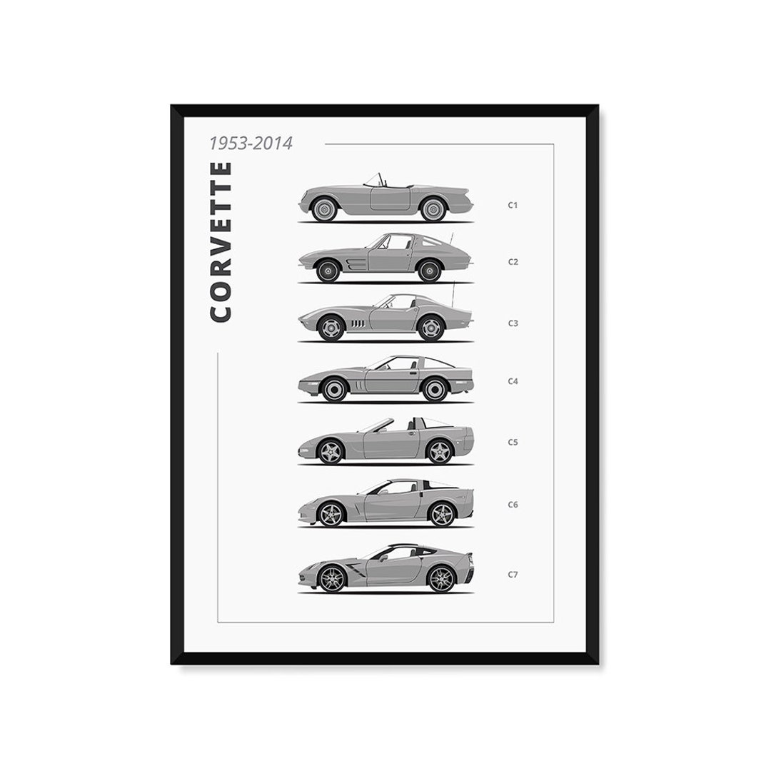 Corvette Car Generations Car Poster Art Print Gift for Him, Father ...
