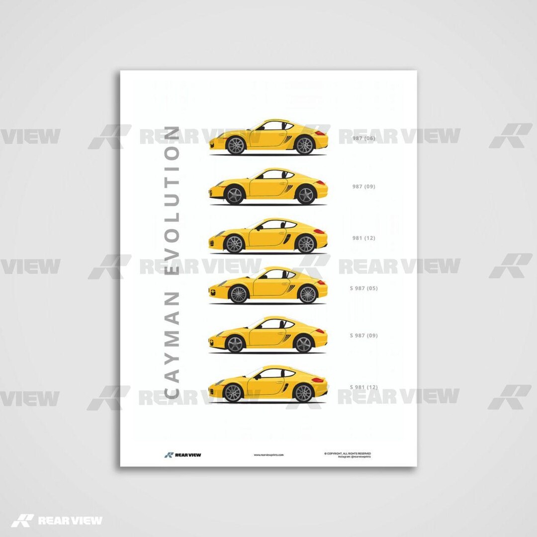 Cayman Generations Poster Car Poster Art Print Gift for Him, Father ...