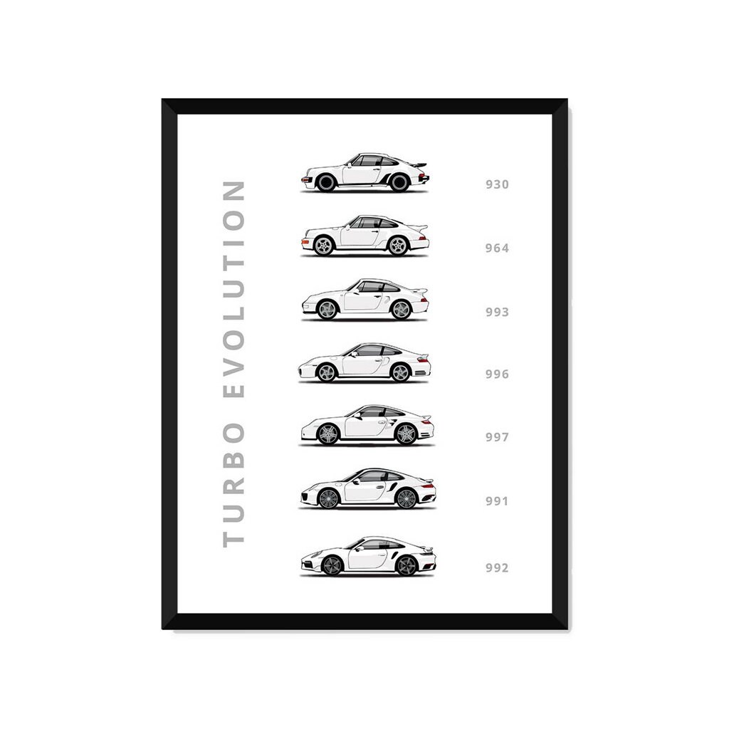 911 Turbo Generations Poster Car Poster Art Print Gift for Him, Father ...