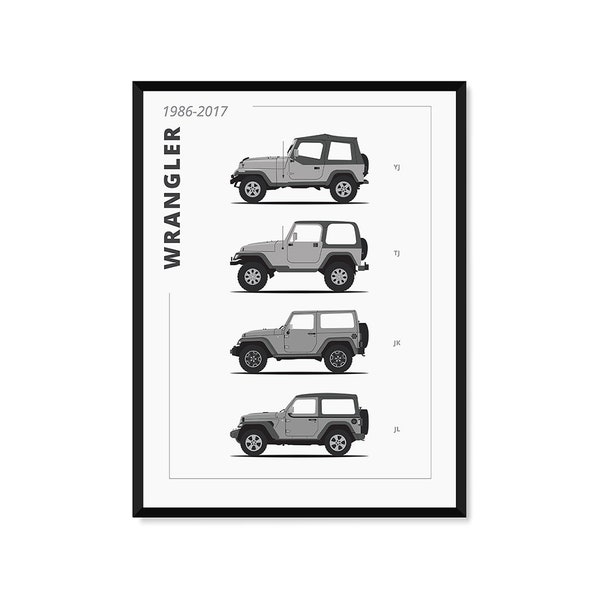 Jeep Wrangler Art - Etsy
