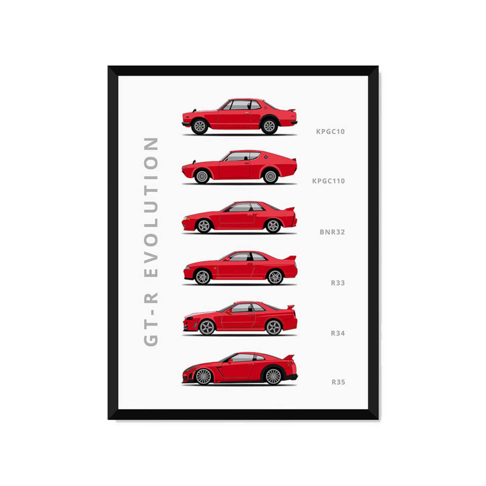 Skyline GT-R Generations Poster Car Poster Art Print - Etsy