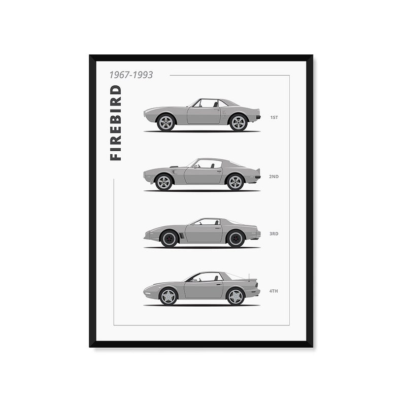 Firebird Car Generations Car Poster Art Print Gift for Him, Father ...