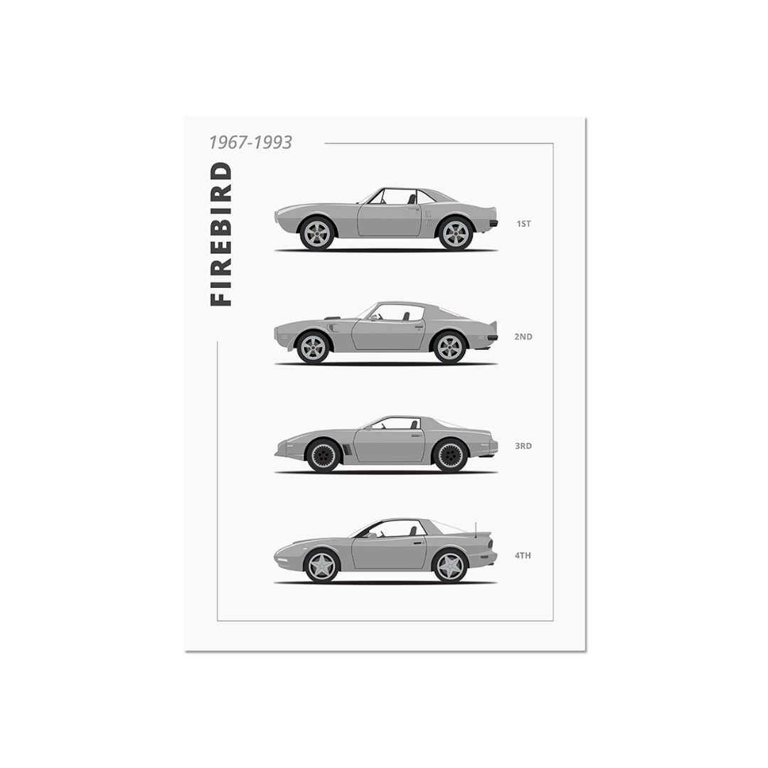 Firebird Car Generations Car Poster Art Print Gift for Him, Father ...