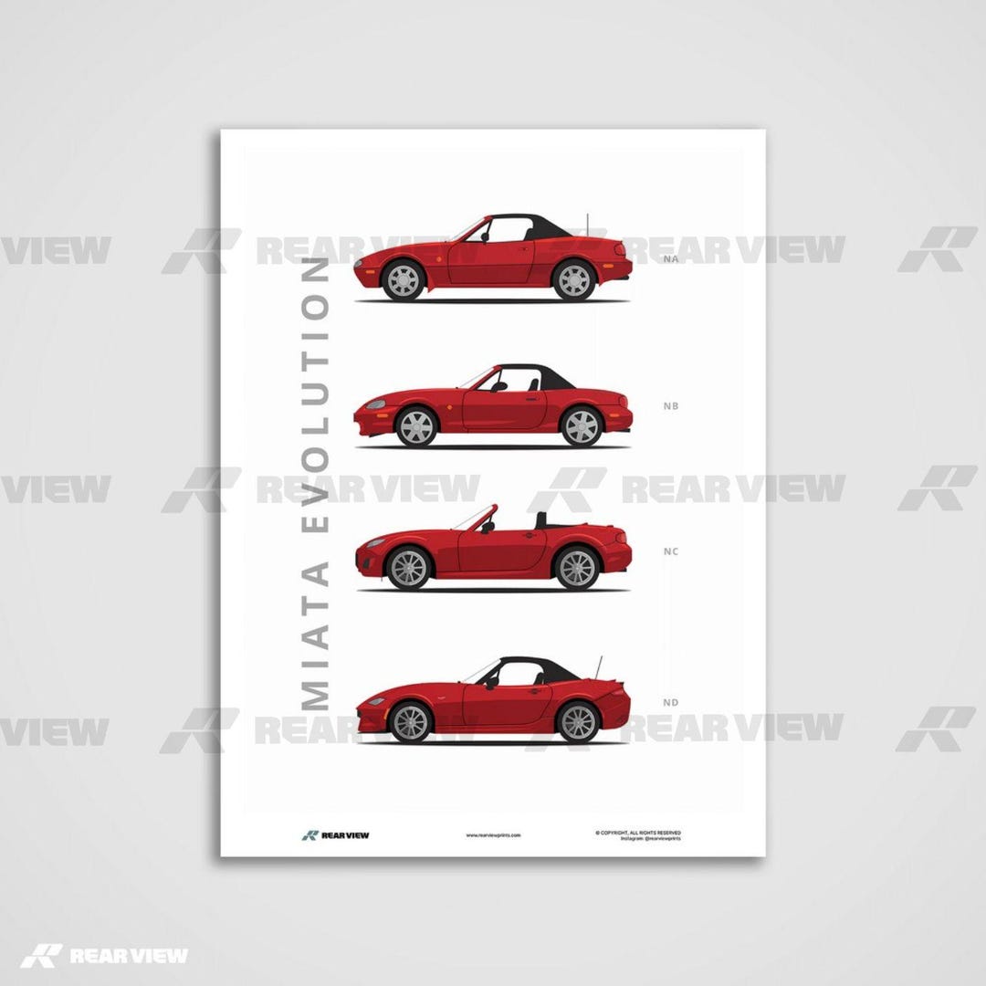 Miata MX5 Generations Poster Car Poster Art Print Gift for Him, Father ...