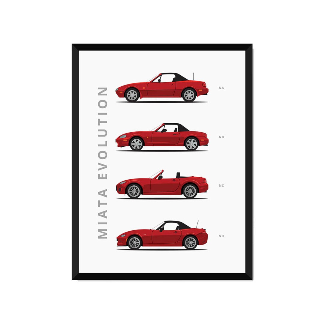 Miata MX5 Generations Poster Car Poster Art Print Gift for Him, Father ...