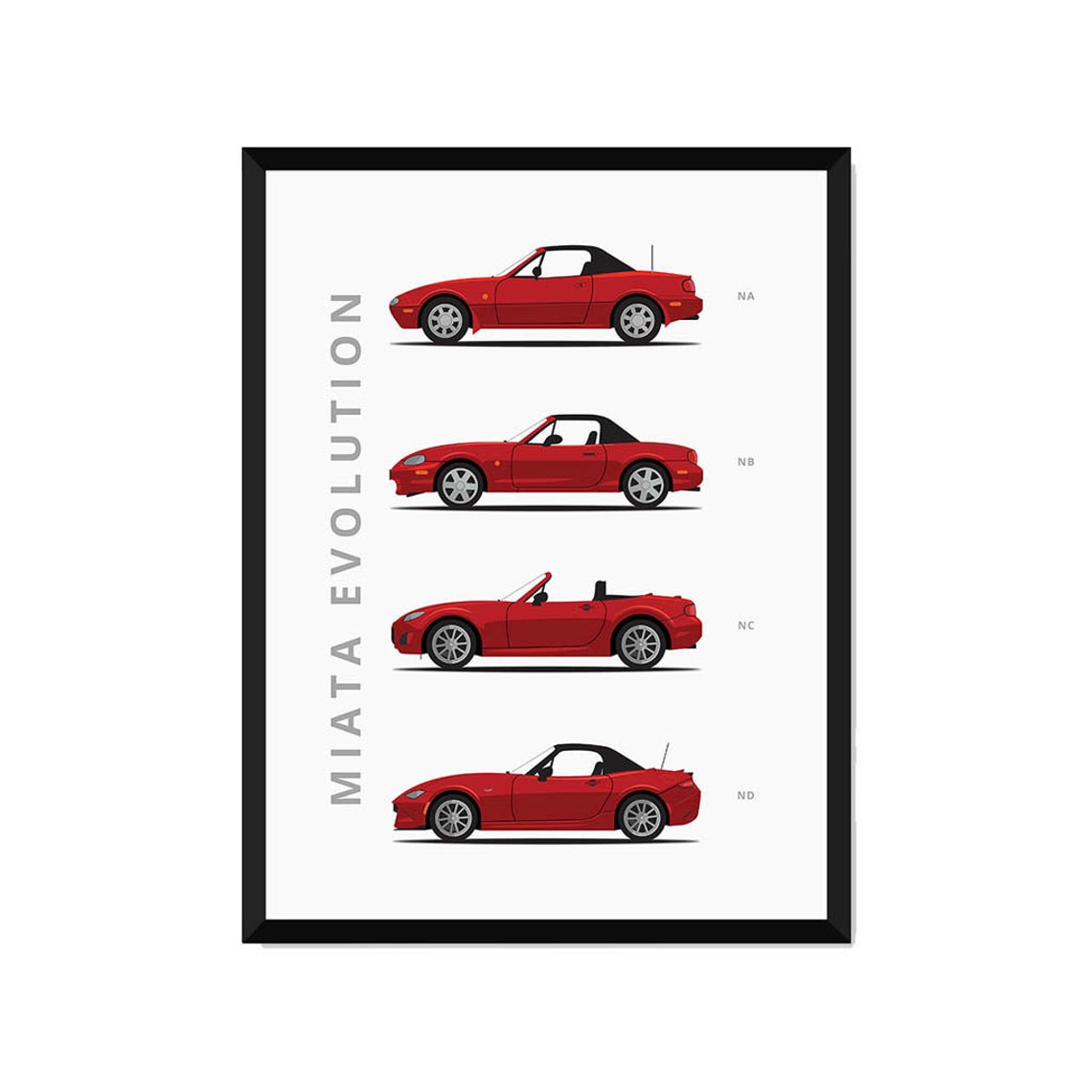 Miata MX5 Generations Poster Car Poster Art Print Gift for Him, Father ...