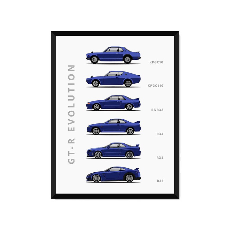 Skyline GT-R Generations Poster Car Poster Art Print Gift for Him ...