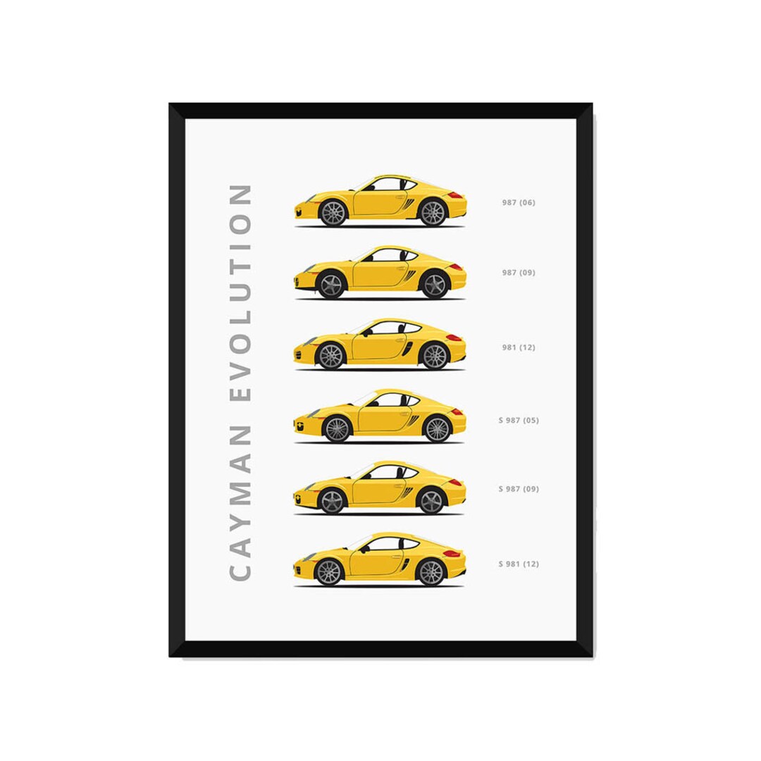 Cayman Generations Poster Car Poster Art Print Gift for Him, Father ...