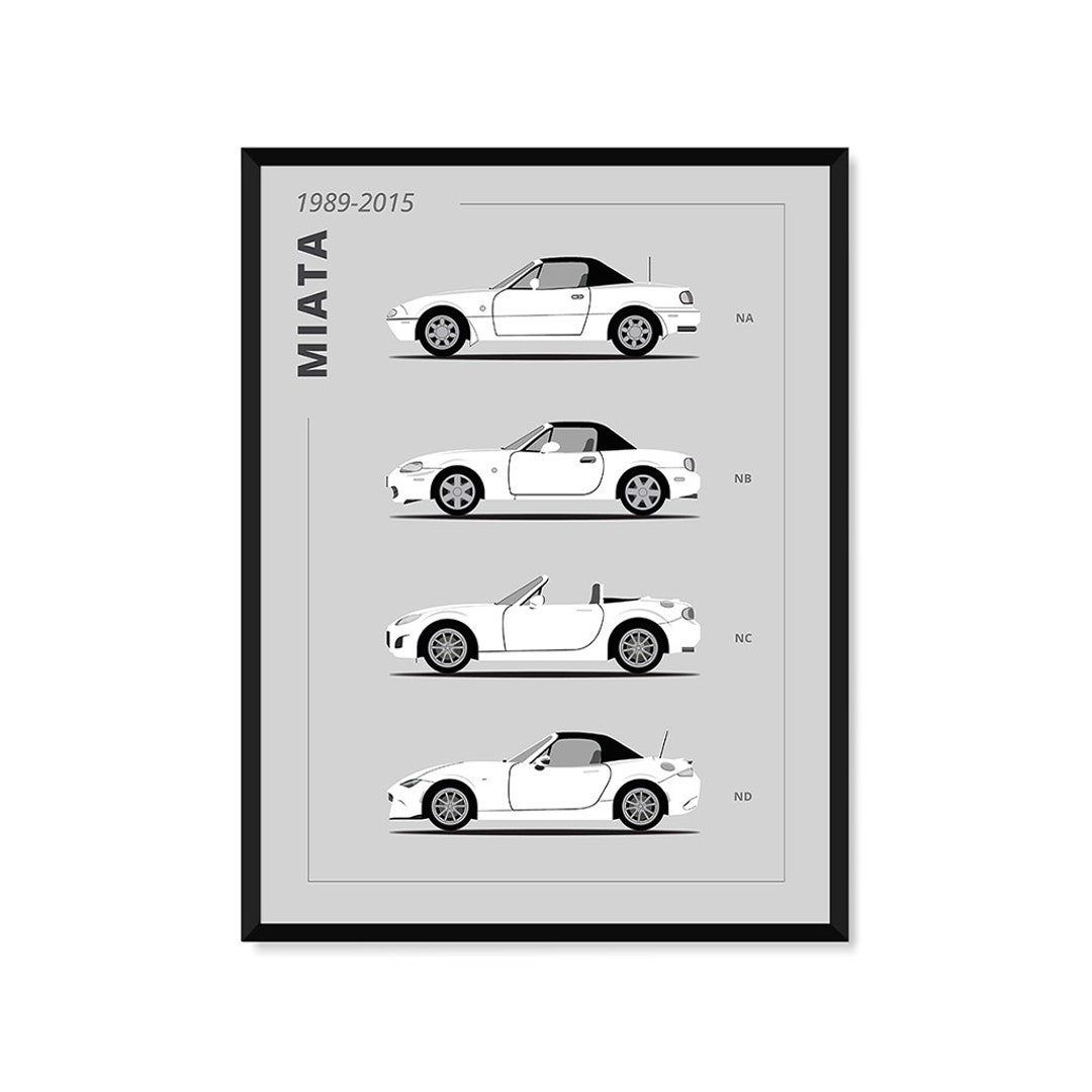 Miata Car Generations Car Poster Art Print Gift - Etsy