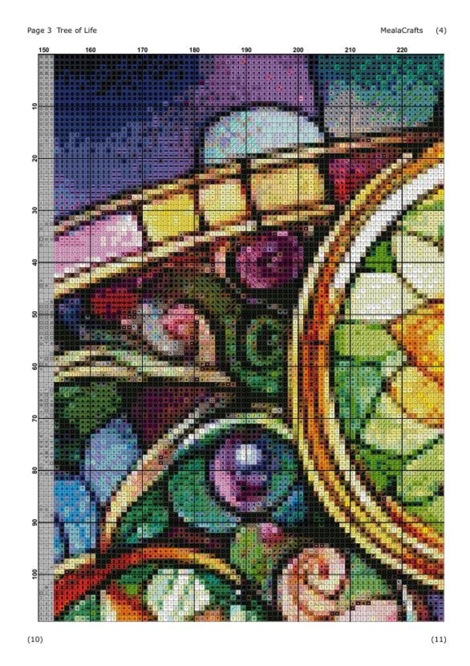 Tree of Life - Full Coverage Cross Stitch Pattern PDF - Etsy