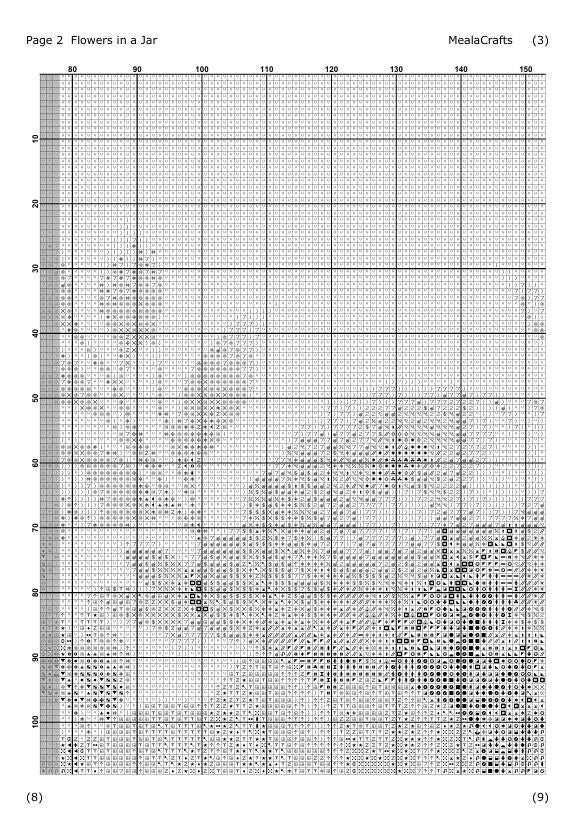 Flowers in a Jar - Full Coverage Cross Stitch Pattern PDF - Etsy