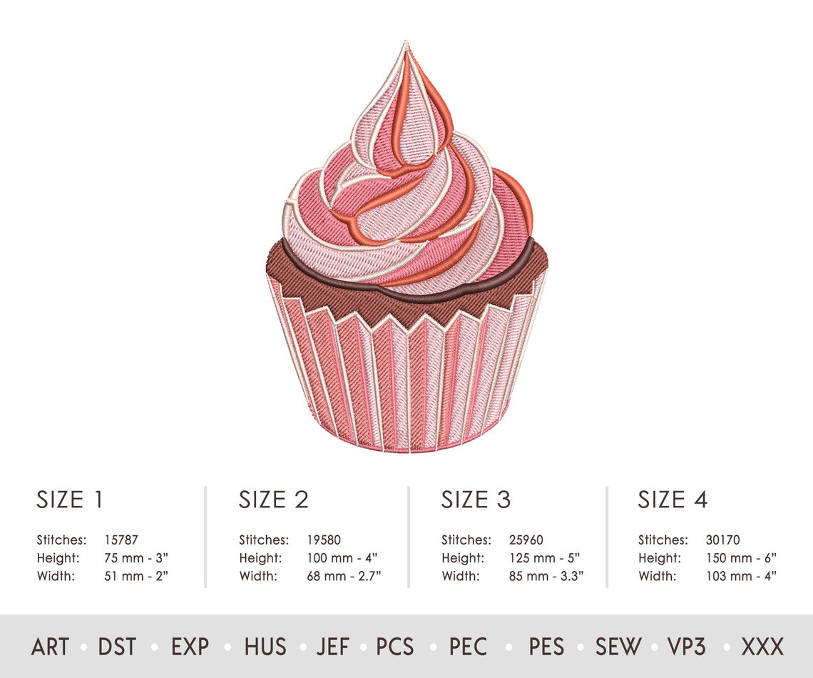 Small Cake Bakery Onni Embroidery Design: Food Scene (multi Format ...