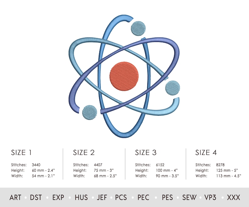 Science Symbol Atom Elements Embroidery Design Twinni. Machine - Etsy