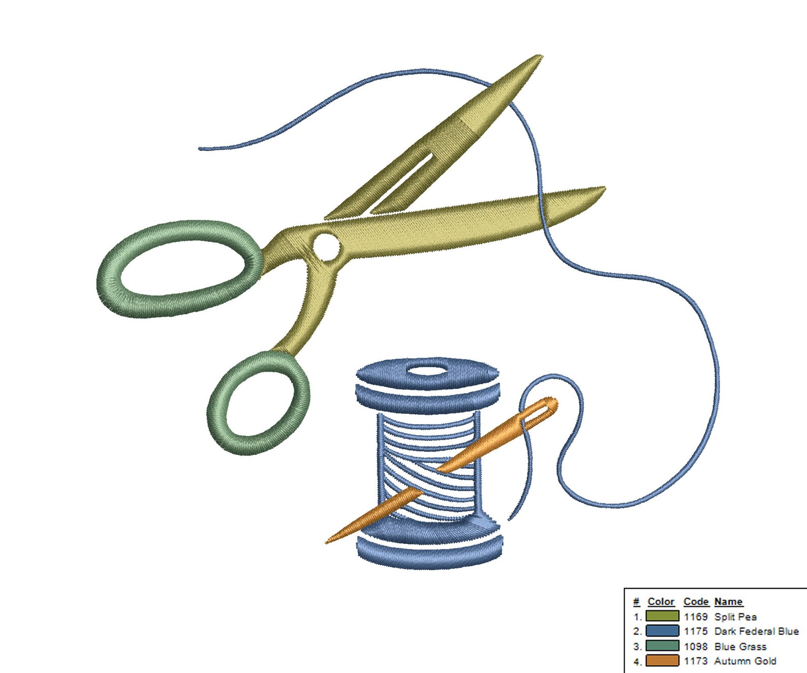 Scissors and Thread Spool Embroidery Design. Machine - Etsy