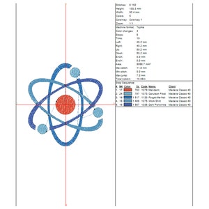 Science Symbol Atom Elements Embroidery Design Twinni. Machine ...
