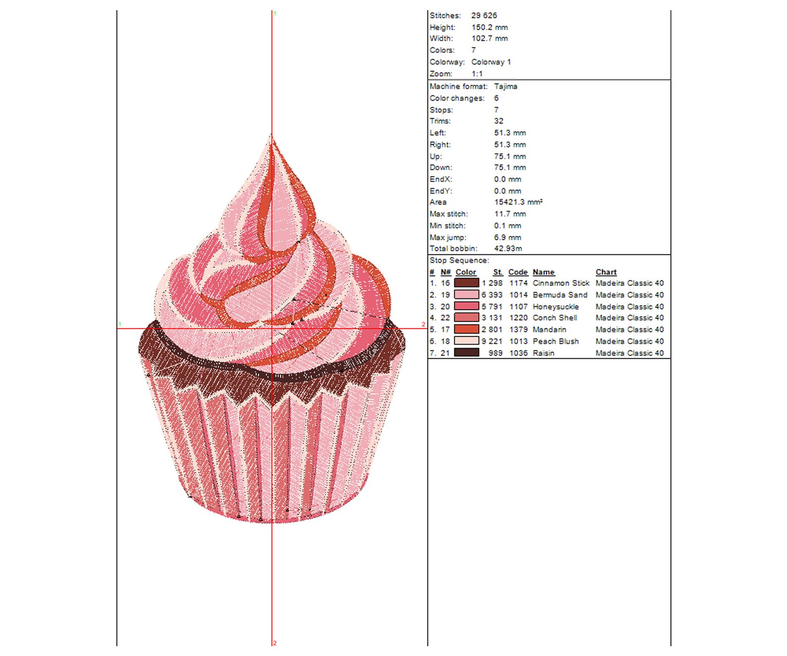 Small Cake Bakery Embroidery Design Onni. Machine Embroidery - Etsy