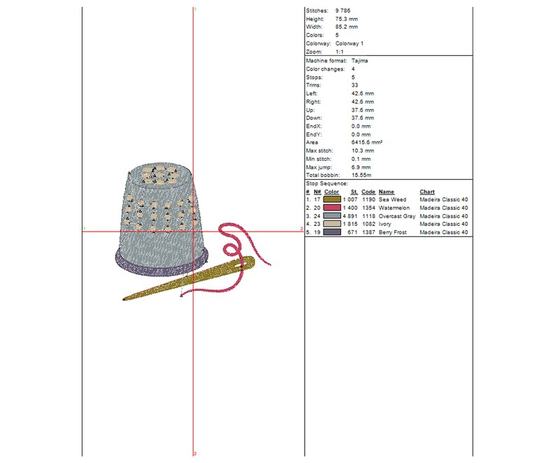 Thimble and Needle With Thread Embroidery Design. Machine Embroidery ...