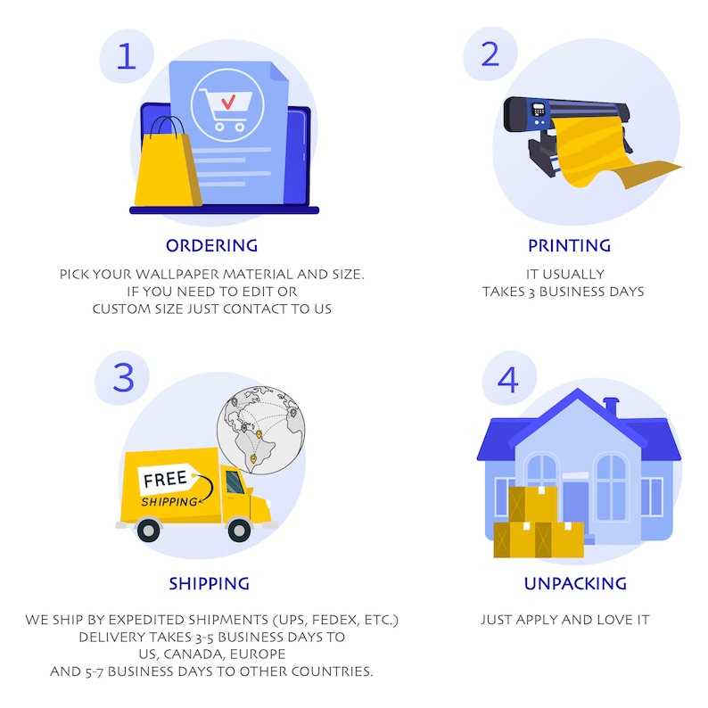 Continents World Map Wallpaper Office and Teen Room - Etsy Canada