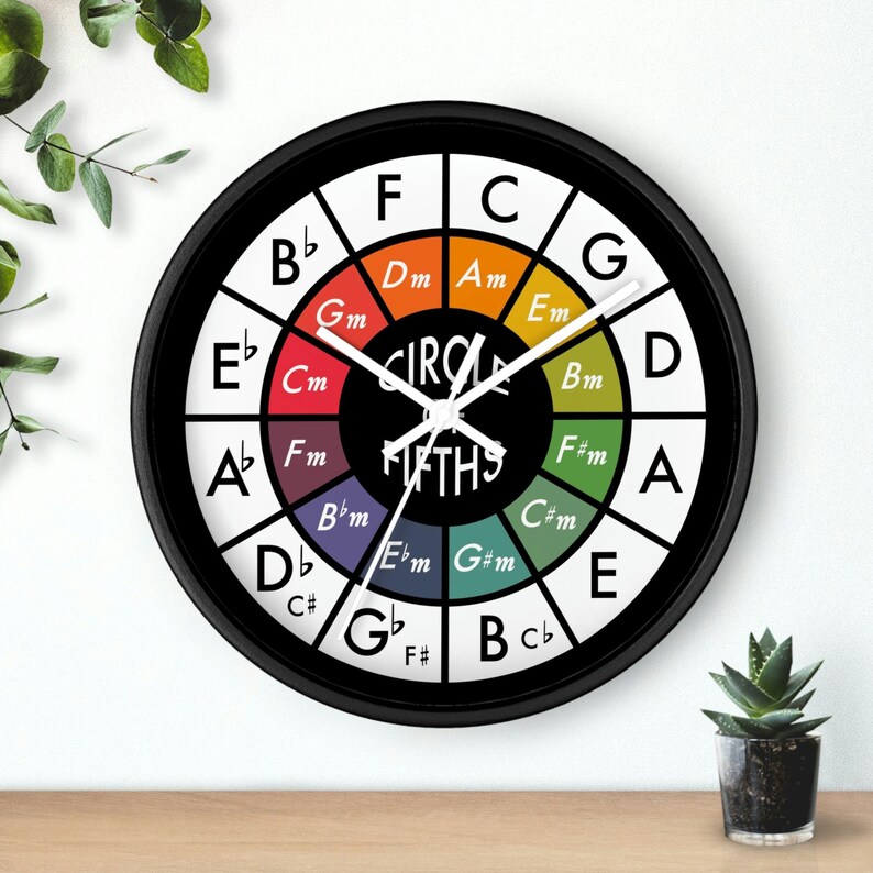 CIRCLE OF FIFTHS Wall Clock - Etsy