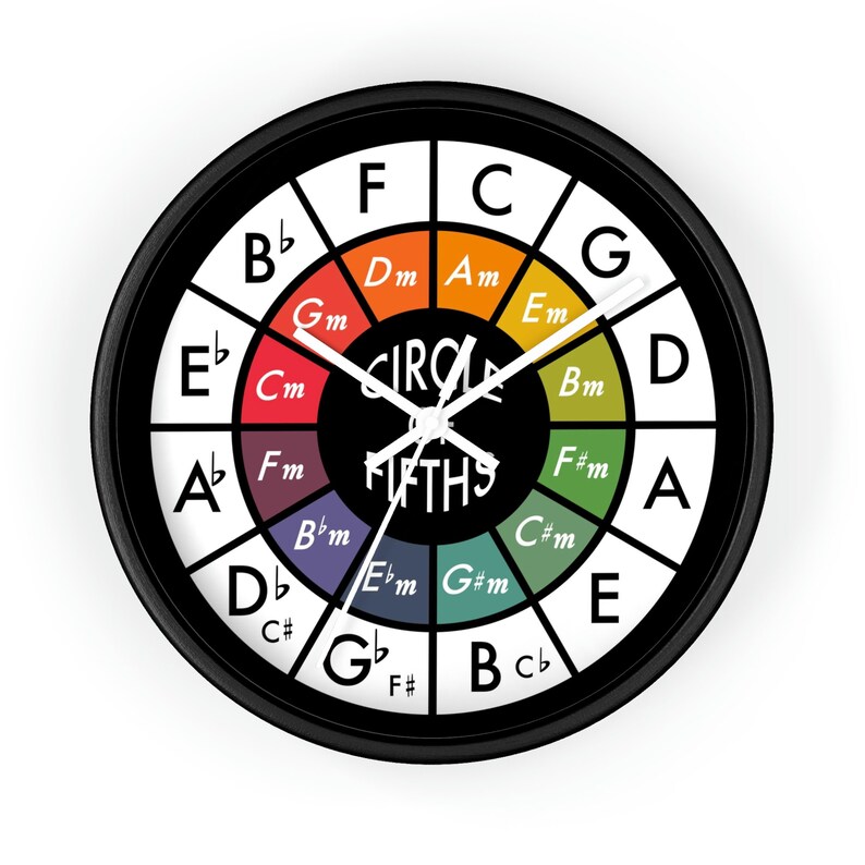 CIRCLE OF FIFTHS Wall Clock - Etsy