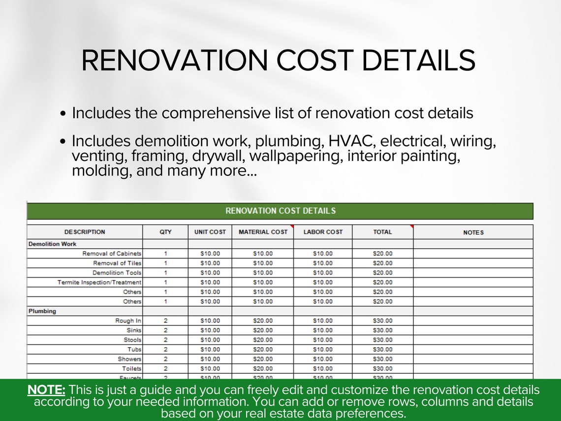 House Flip Tracker, House Flip Spreadsheet, Property Flipping, Property ...