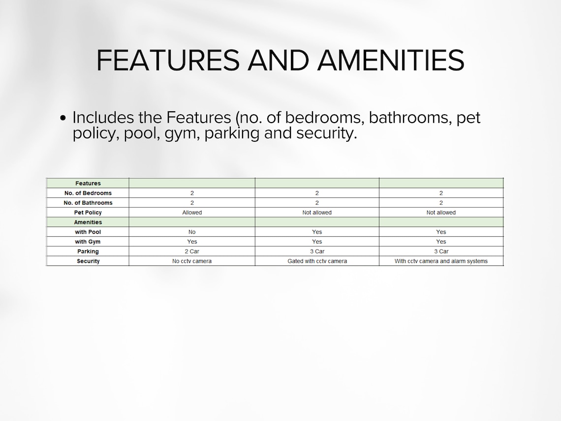 Apartment Hunting Checklist, House Hunting Checklist, House Hunting ...