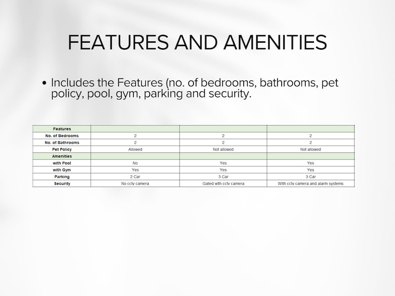 Apartment Hunting Checklist, House Hunting Checklist, House Hunting ...