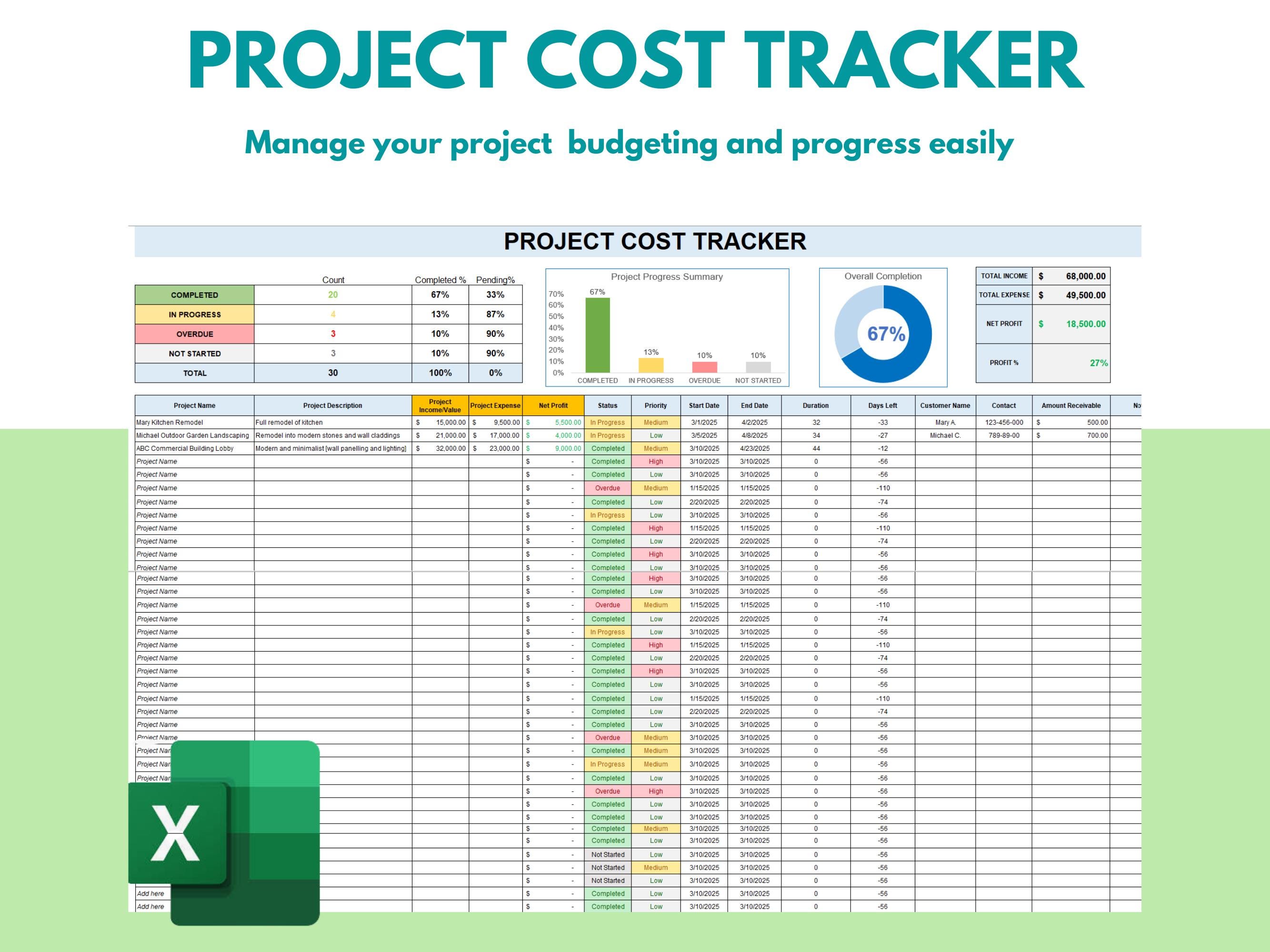 Project Cost Tracker, Project Budget Tracker, Job Costing, Project ...