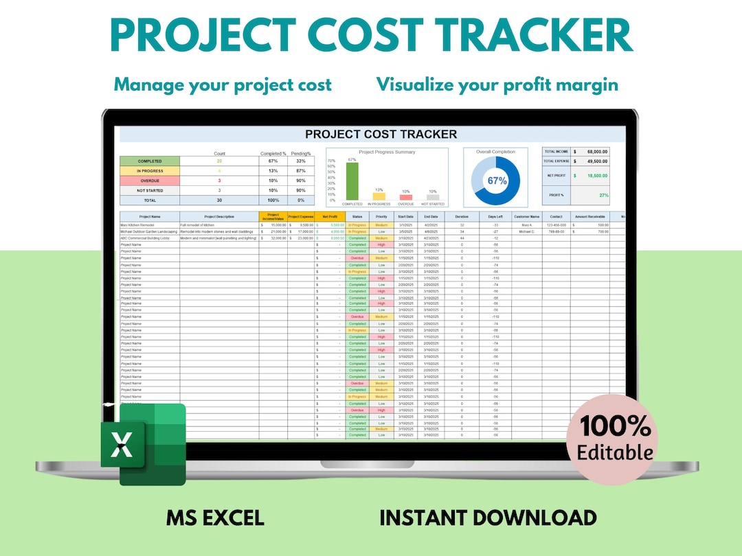 Project Cost Tracker, Project Budget Tracker, Job Costing, Project ...