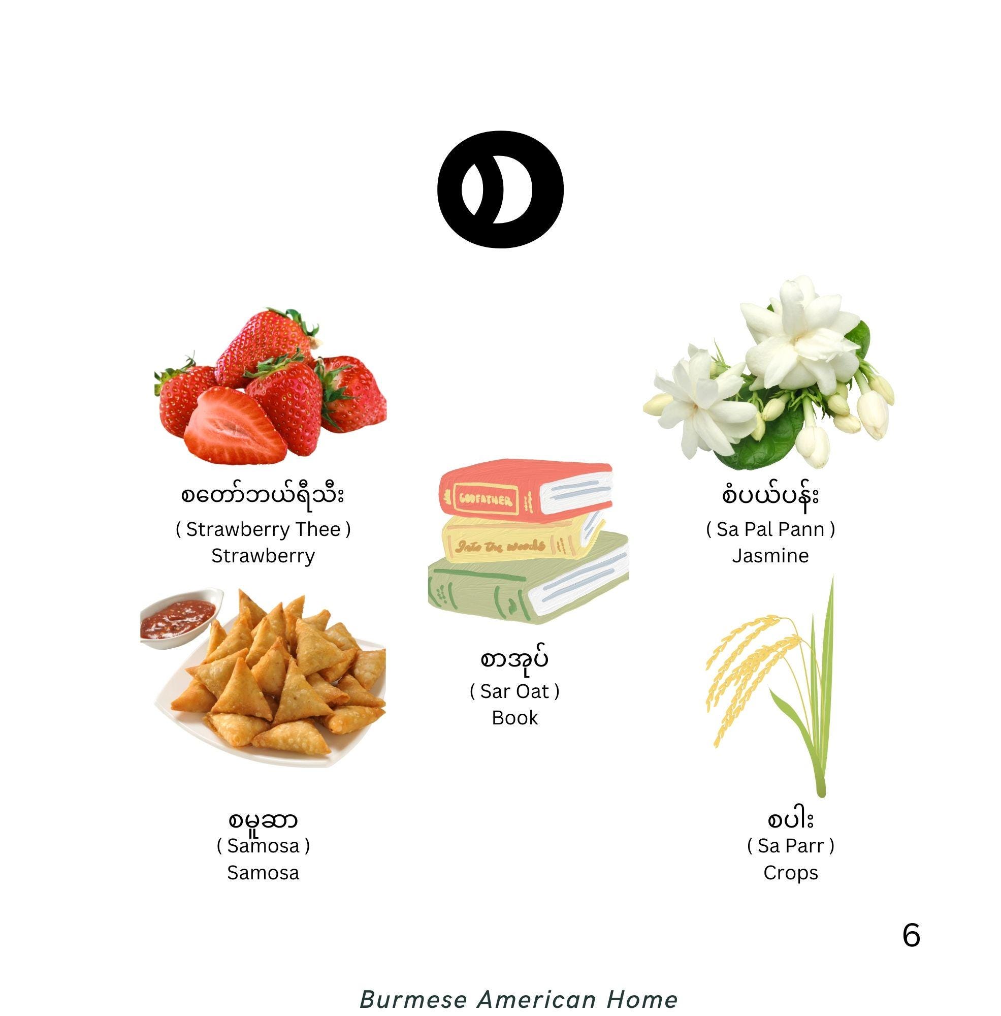 My First Myanmar Alphabet Picture Book (digital) - Etsy