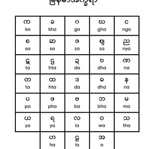 Burmese Alphabet Practice Book| Alphabet Writing Workbook - Etsy