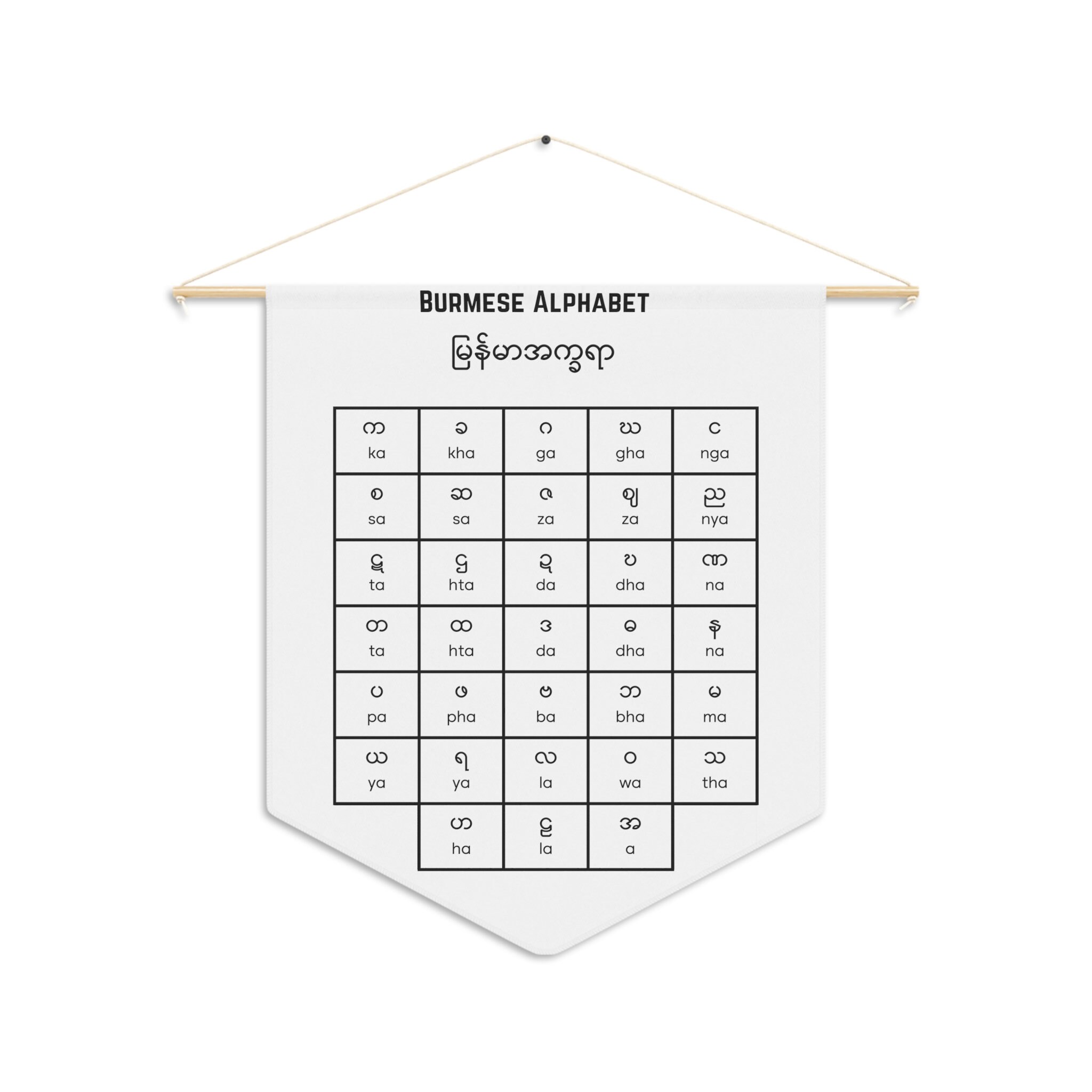 Burmese Alphabet Pennant| Burmese Gift| Myanmar Gift| Gift for Burmese ...
