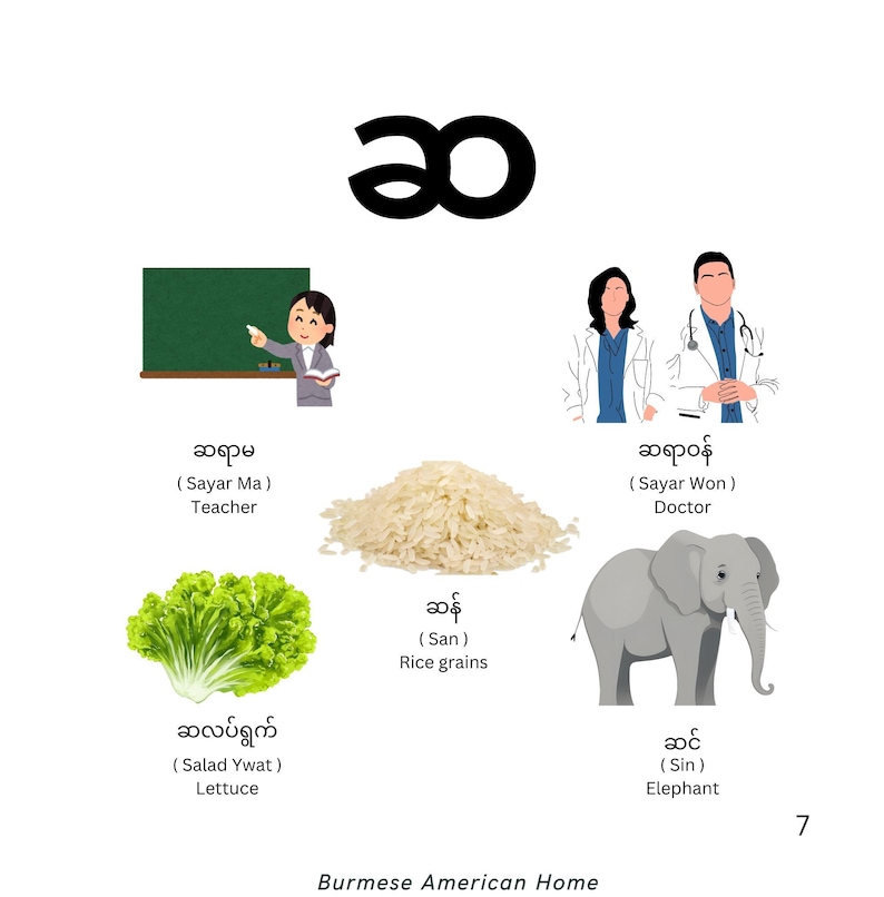 My First Myanmar Alphabet Picture Book (digital) - Etsy