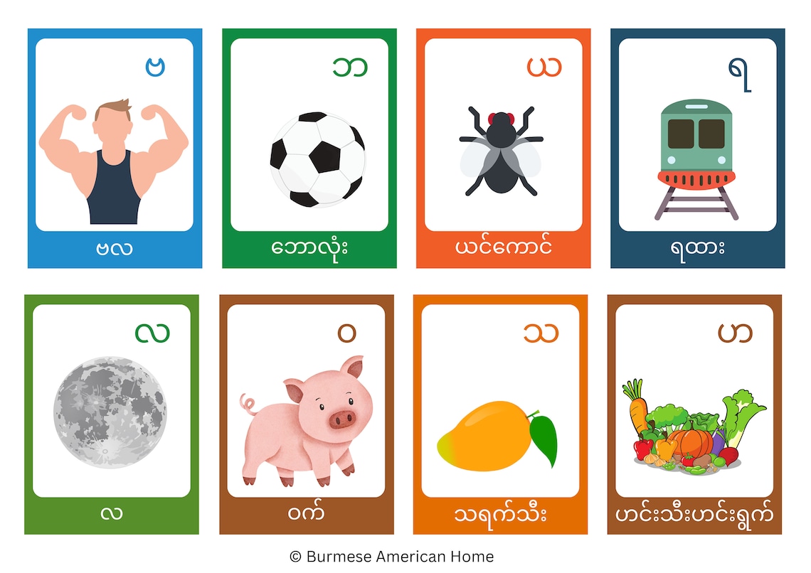 Printable Flashcards Burmese Alphabet Flashcard Electronic - Etsy