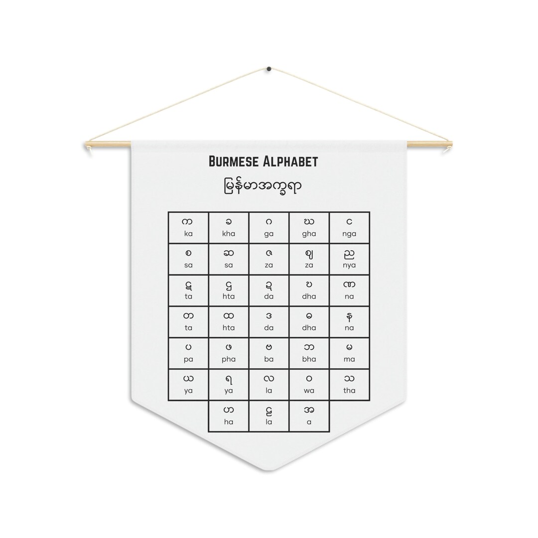 Burmese Alphabet Pennant Burmese Gift Myanmar Gift Gift for - Etsy