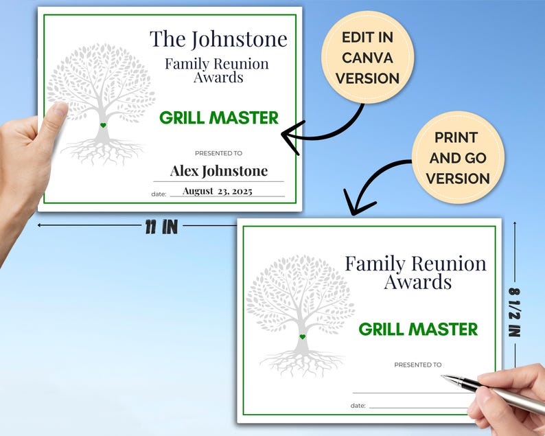 Editable Family Reunion Awards, Funny Family Certificates, Family ...