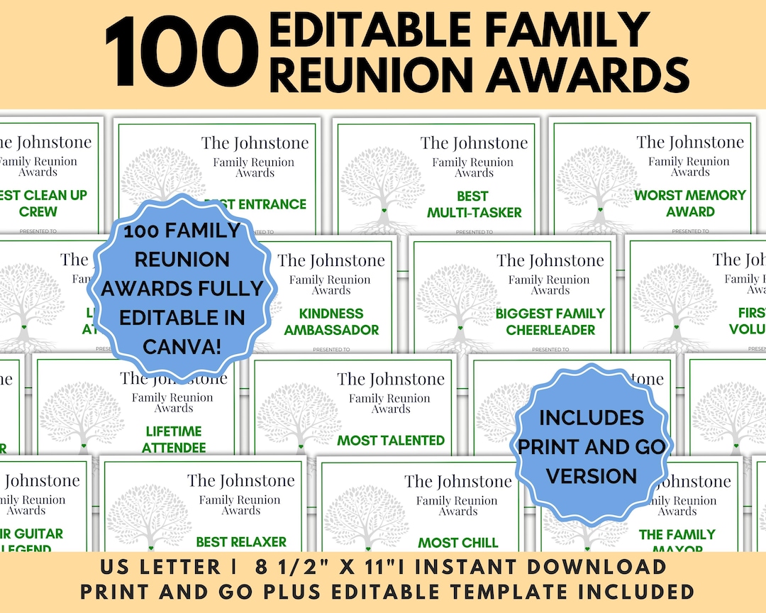 Editable Family Reunion Awards, Funny Family Certificates, Family ...