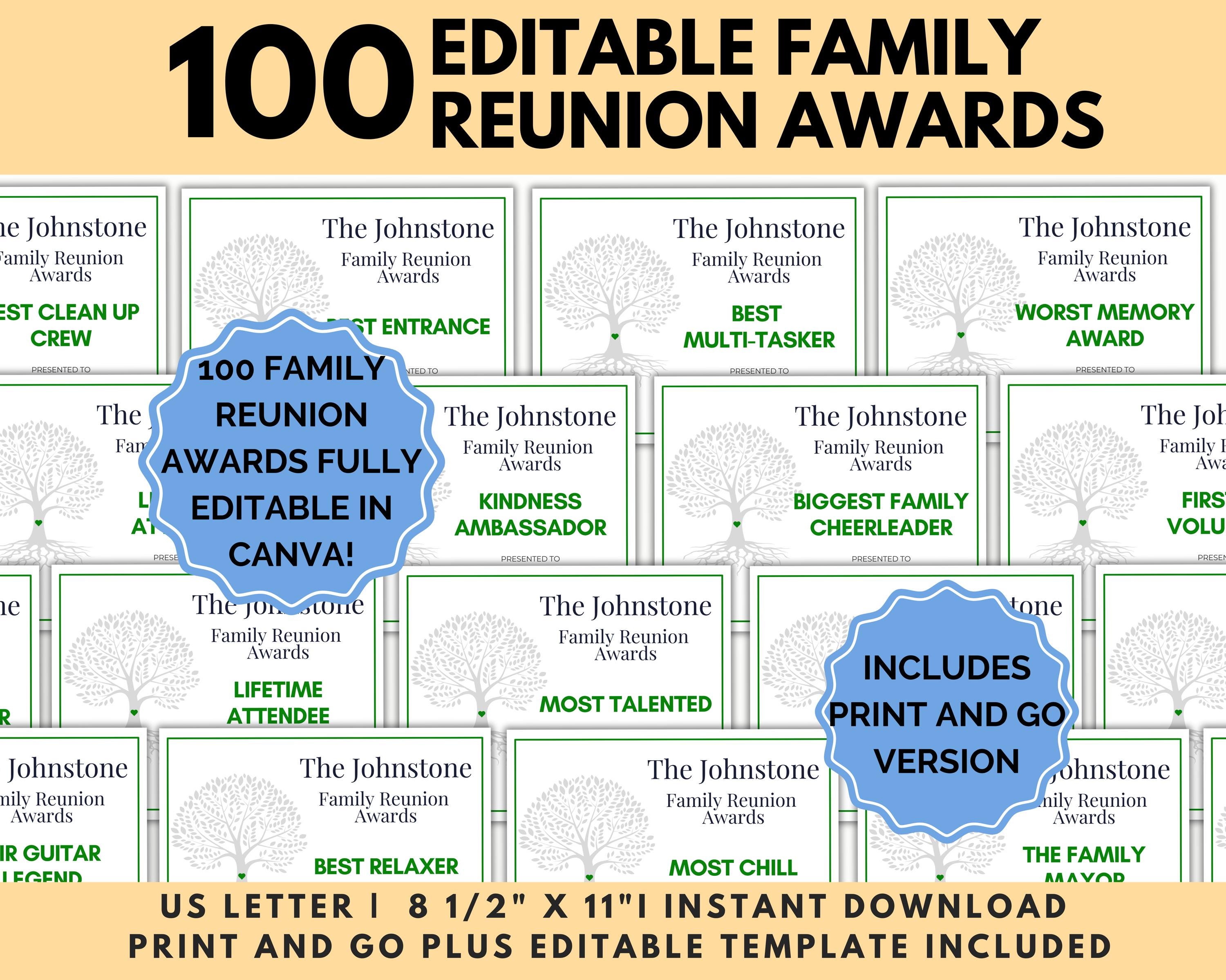 Editable Family Reunion Awards, Funny Family Certificates, Family ...
